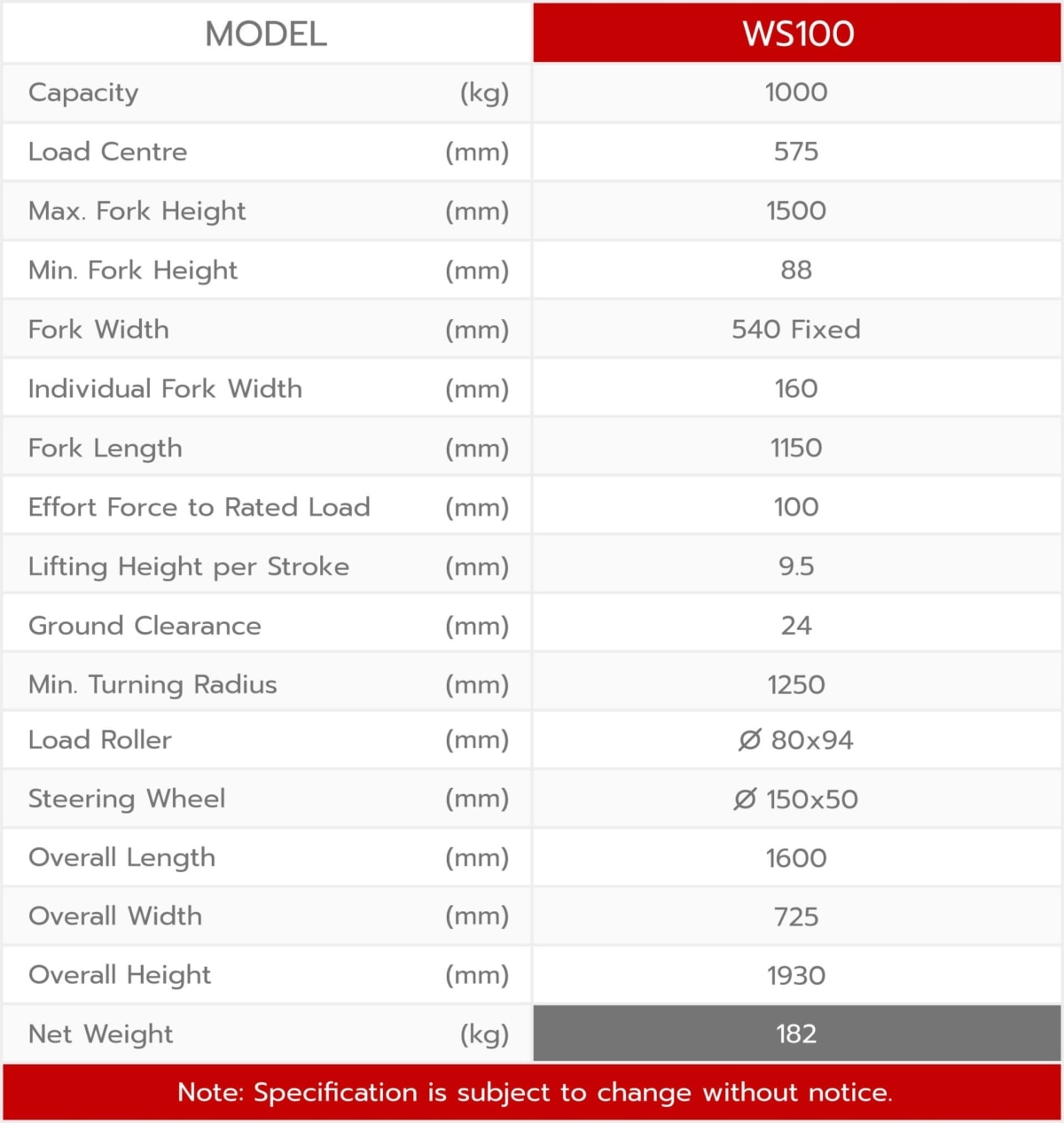 Technical-Data-WS100 • TS Hand Lift